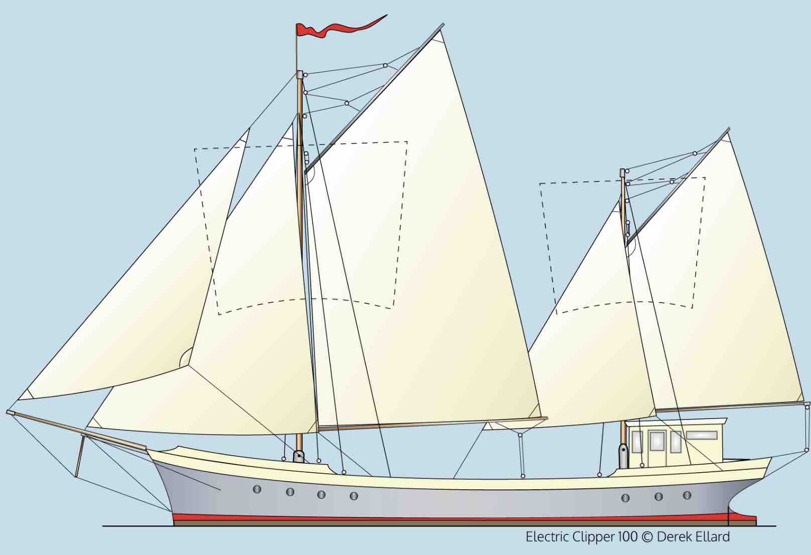 Winds of change: How an electric clipper could transform ocean cargo fleet