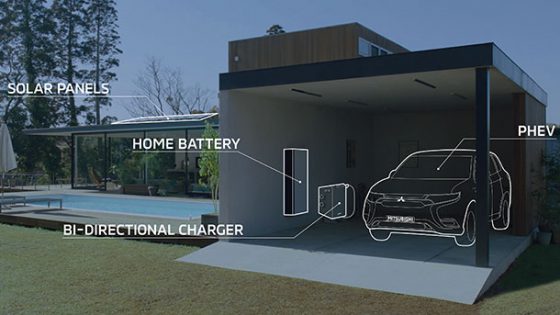 V2H: Mitsubishi plans two-way traffic between homes and electric cars