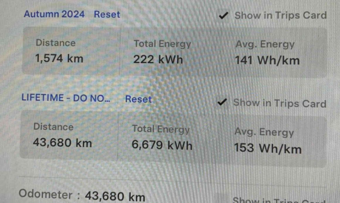 Diesel vs electric across the Nullarbor: Which is the lowest cost in fuel?