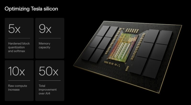 Elon Musk says Tesla AI 5 chip design "almost done", with 50x more ...